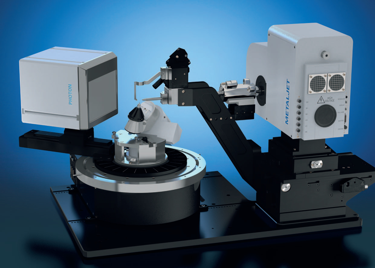 SC-XRD Sources | Bruker