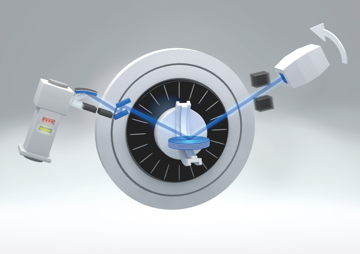 XRD Optics | Bruker