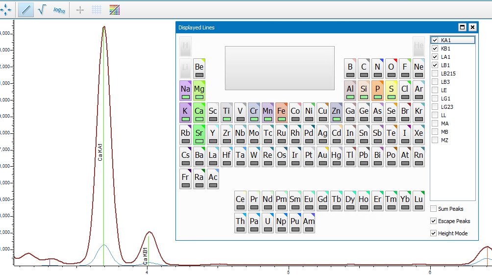 XRF Software | Bruker