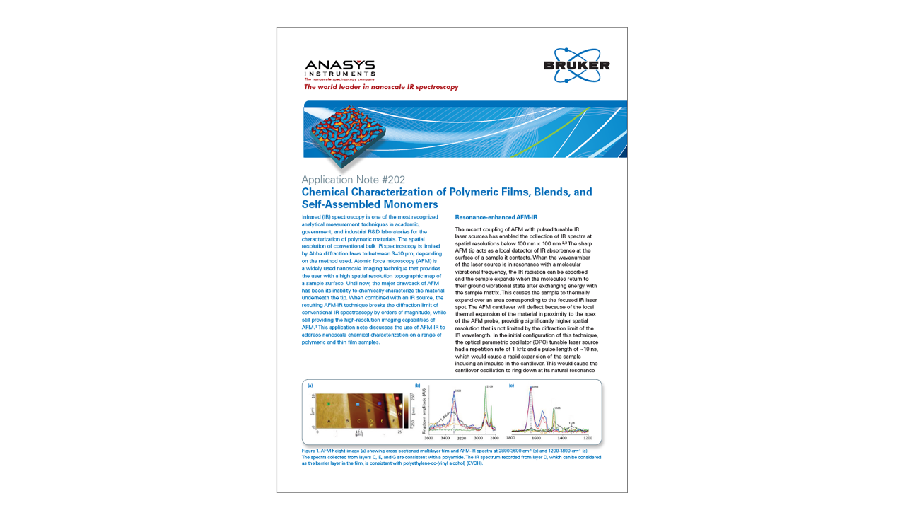 Chemical Characterization of Polymeric Films, Blends, and Self ...
