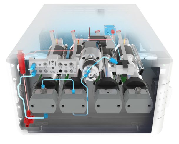 Elute+ LC Series | Bruker