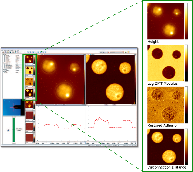 Ringing Mode | Bruker