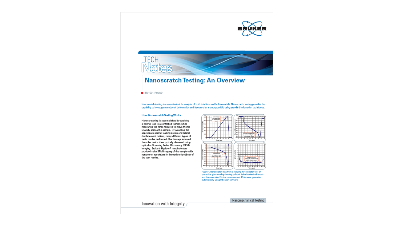 Nanoscratch Testing: An Overview | Bruker