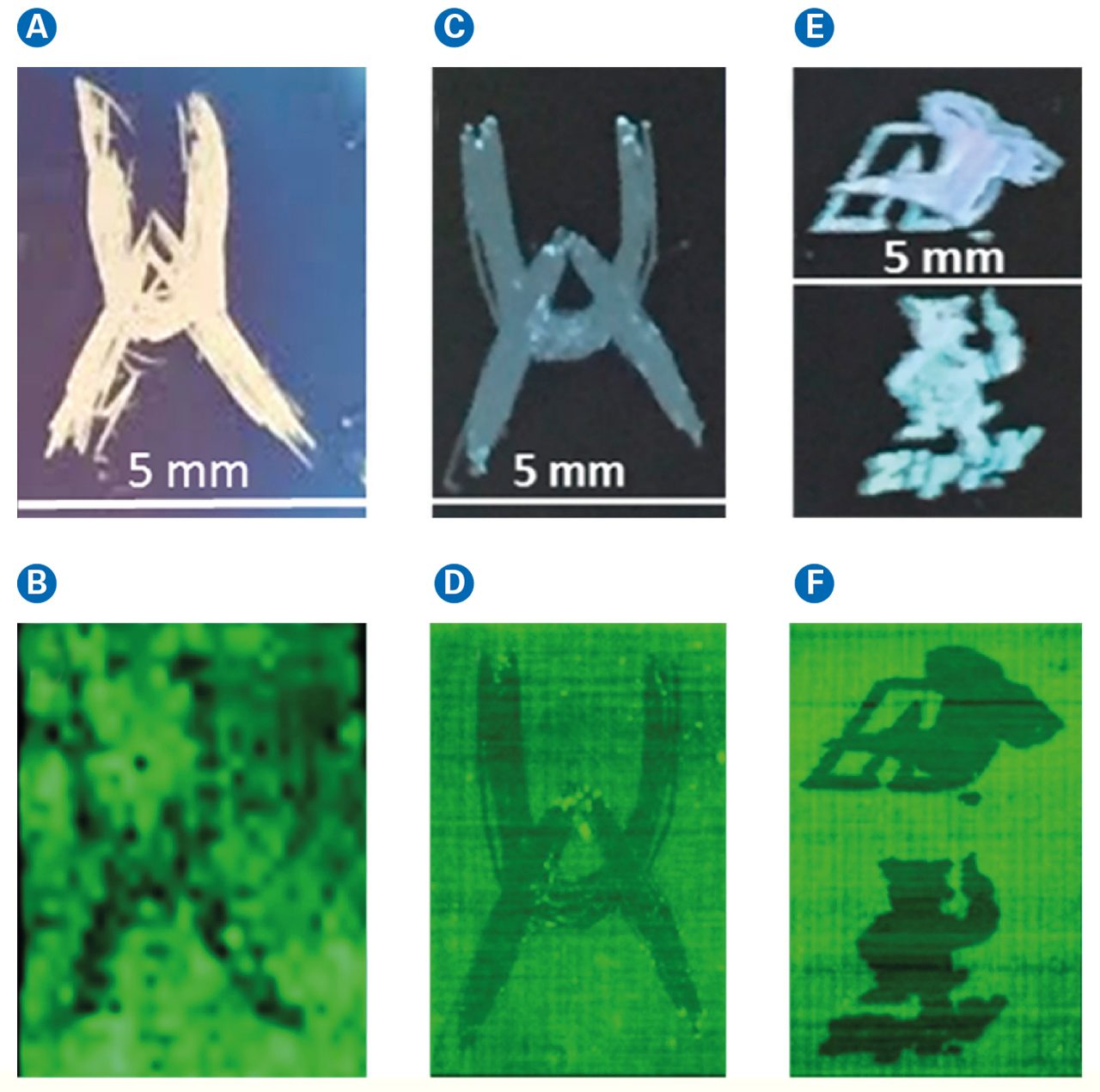 Polymer Manufacturing | Bruker