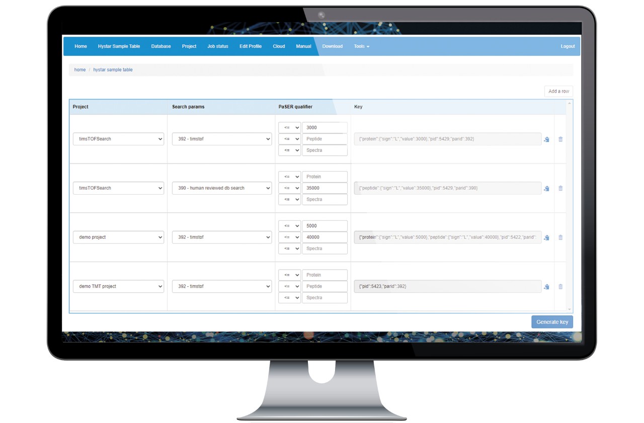 Bruker Introduces Bruker ProteoScape Software for ‘Run and Done’ 4D-ProteomicsTM and TIMS/PASEF ...