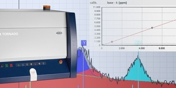 Different Approaches to Bulk Quantification | Bruker