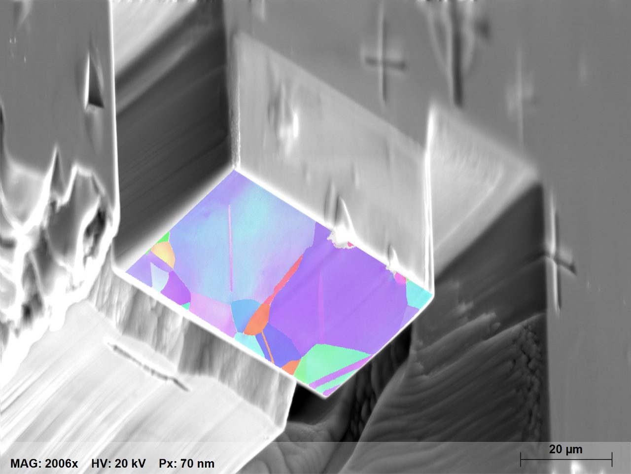 Latest Developments in Advanced 3D EBSD/EDS Data Processing with ESPRIT ...