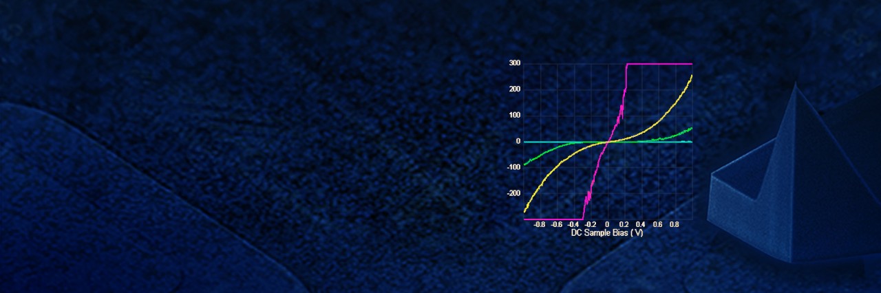 Characterization of Thin Dielectric Films with Atomic Force Microscopy ...