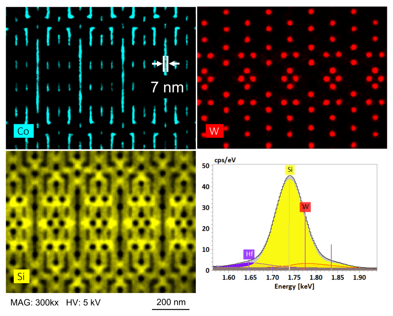 Achieving Sub-10 nm EDS Spatial Resolution on Bulk Specimen in SEM | Bruker