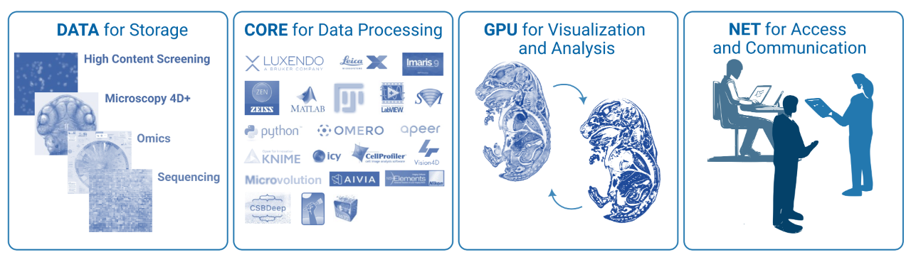 Acquifer HIVE | Bruker
