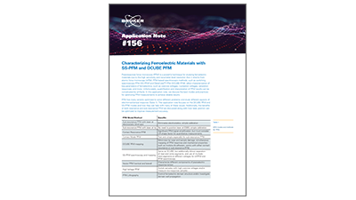 Application Note: Characterizing Ferroelectric Materials with SS-PFM ...