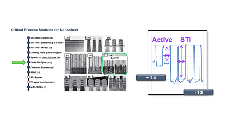 InSight AFP | Bruker