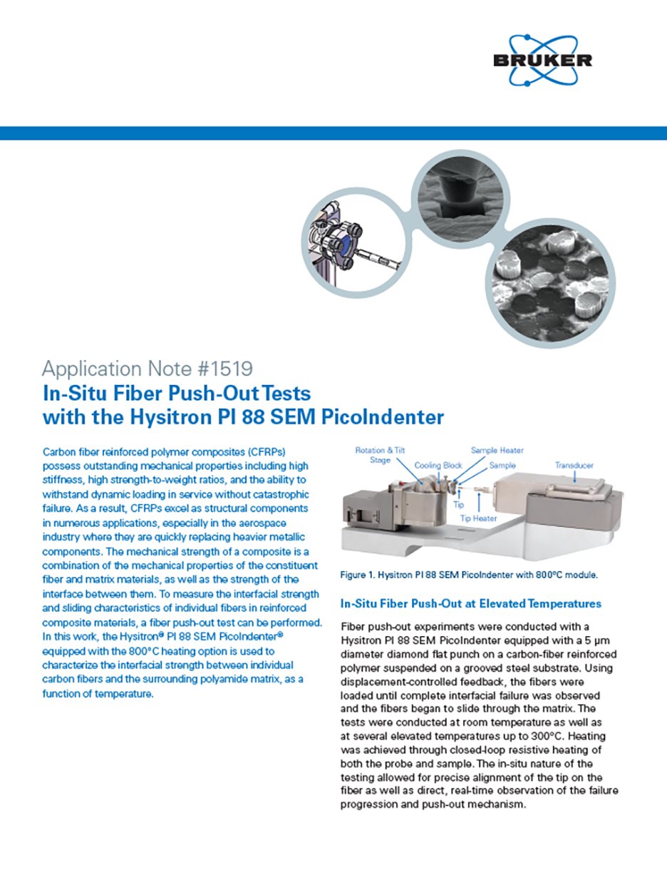 In-Situ Fiber Push-Out Tests with the Hysitron PI 88 SEM PicoIndenter ...