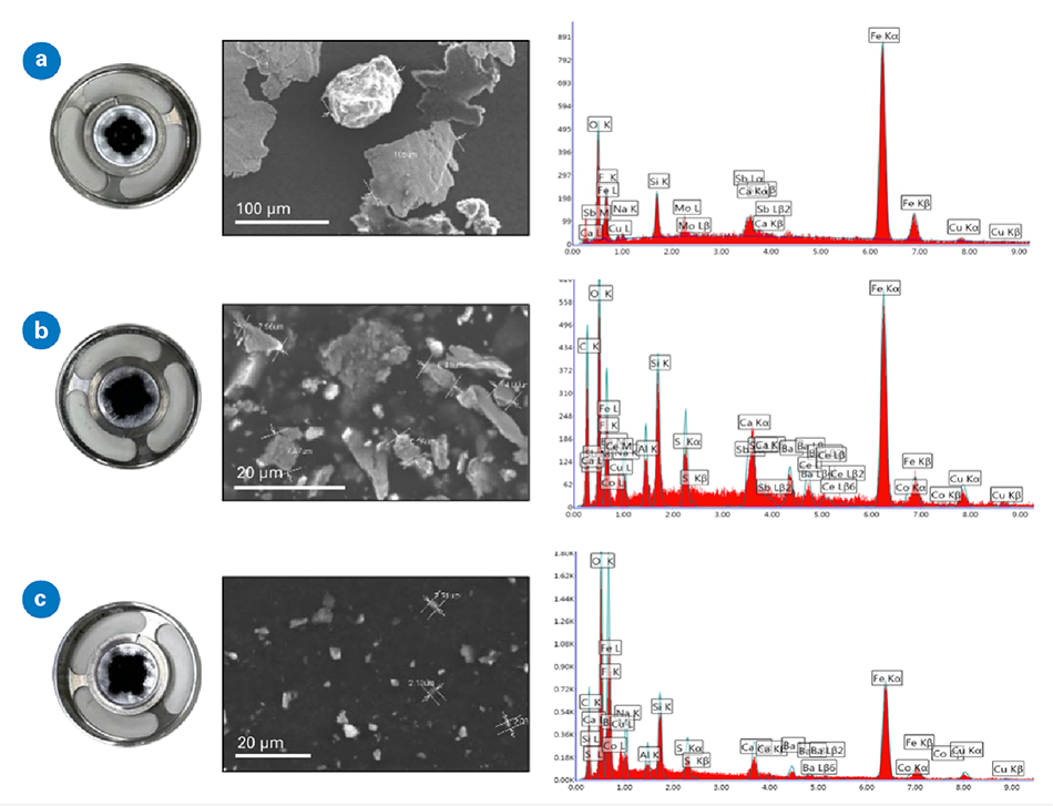 AN1023 Laboratory-Scale Screening of Brake Wear Particle Emissions | Bruker
