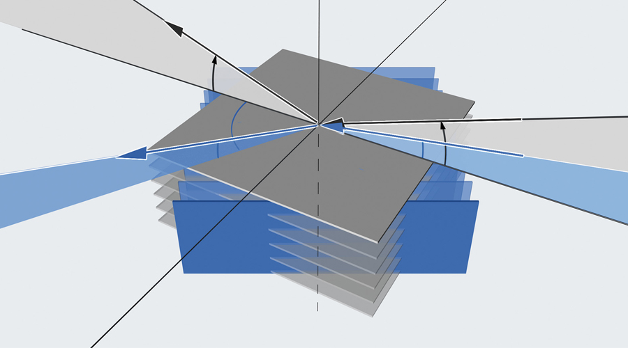 X-ray Reflectometry and Grazing Incidence Diffraction - Application ...