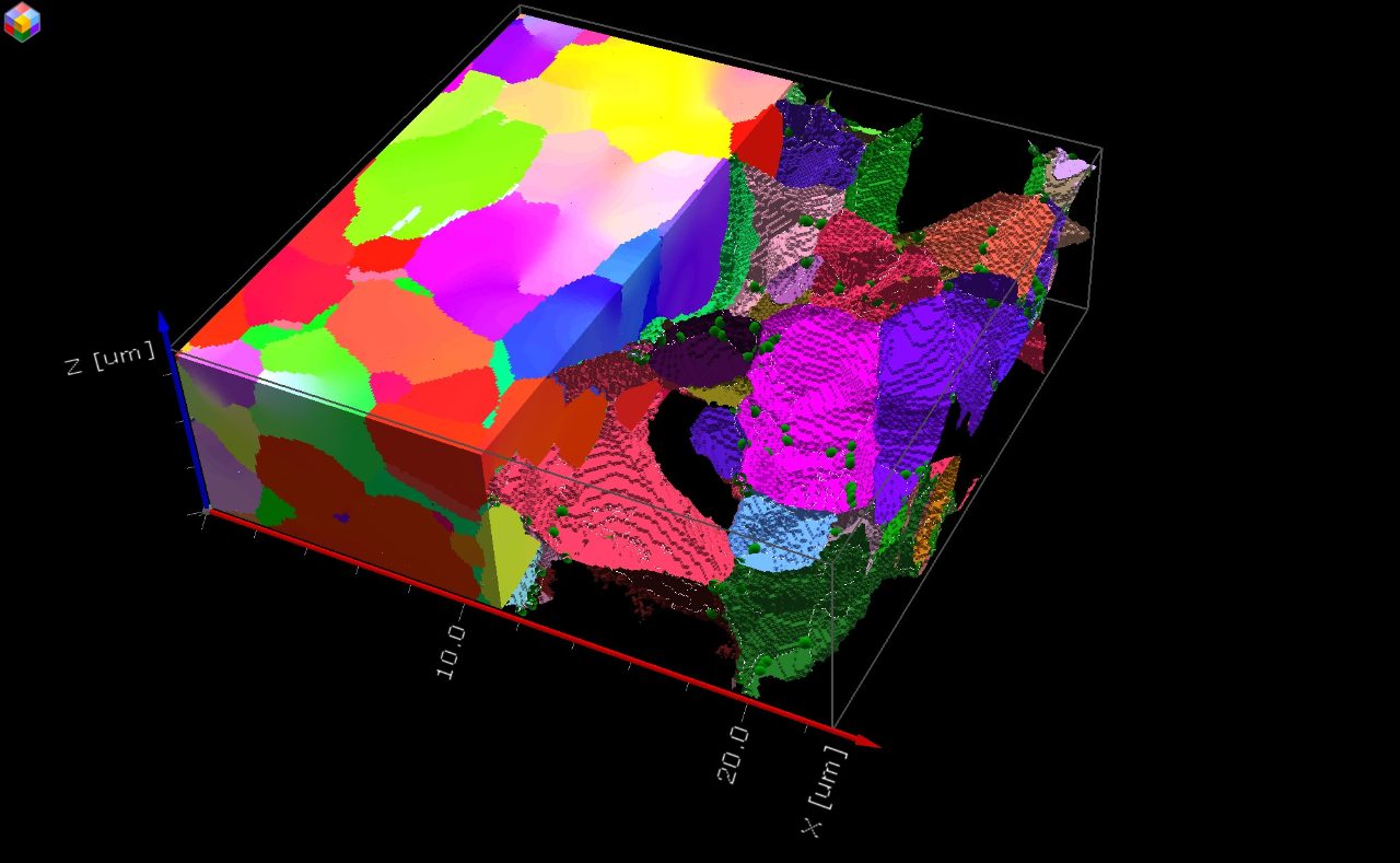 Latest Developments in Advanced 3D EBSD/EDS Data Processing with ESPRIT ... Latest Developments in Advanced 3D EBSD/EDS Data Processing with ESPRIT ...