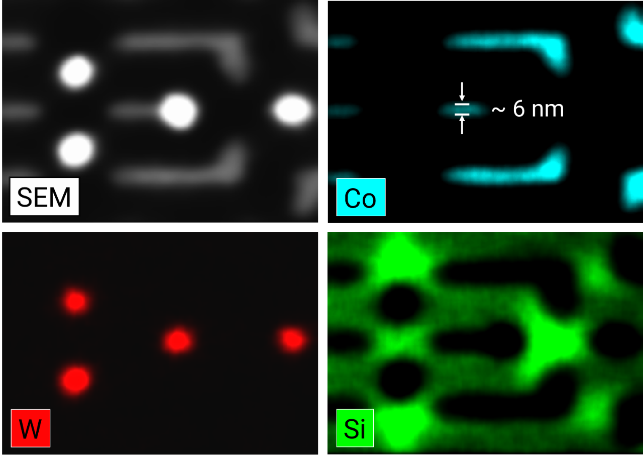 Transform Challenging EDS Measurements into Routine Analytical Work | Bruker
