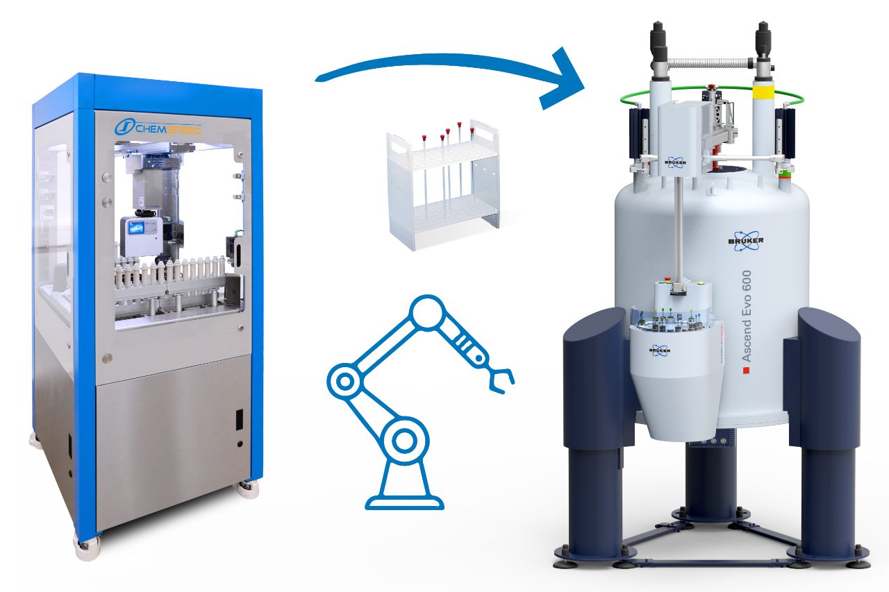 Streamlining NMR and LCMS Sample Preparation | Bruker