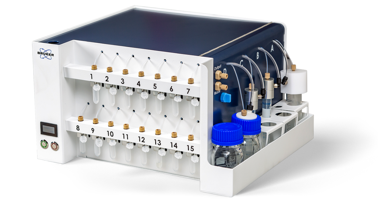 PlexFlo Multiplexing Platform | Bruker