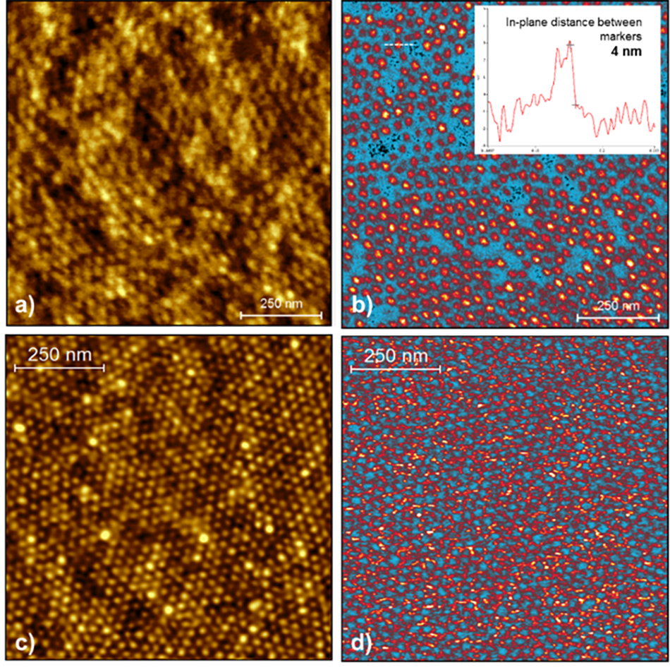 Characterization Of Advanced Semiconductor Materials And Processes With Nanoscale Ir