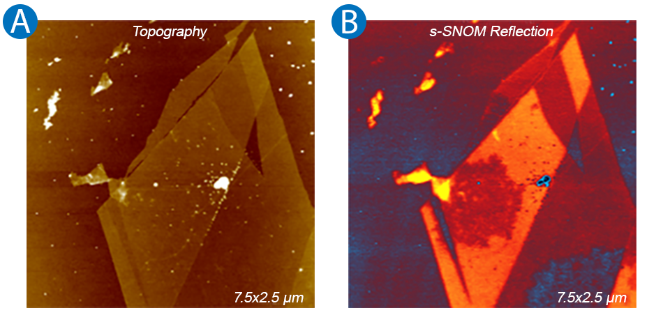 2d Materials Characterization Using Nanoscale Ftir Spectroscopy And