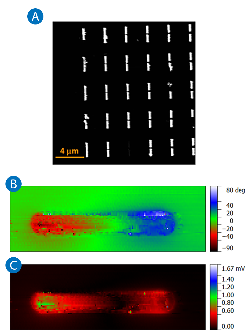 2d Materials Characterization Using Nanoscale Ftir Spectroscopy And Near Field Imaging Bruker