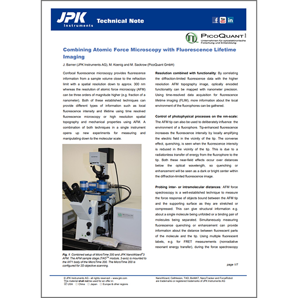 Free PDF: Combining Atomic Force Microscopy with Fluorescence Lifetime ...