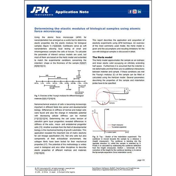 Free PDF: Determining the Elastic Modulus of Biological Samples using ...