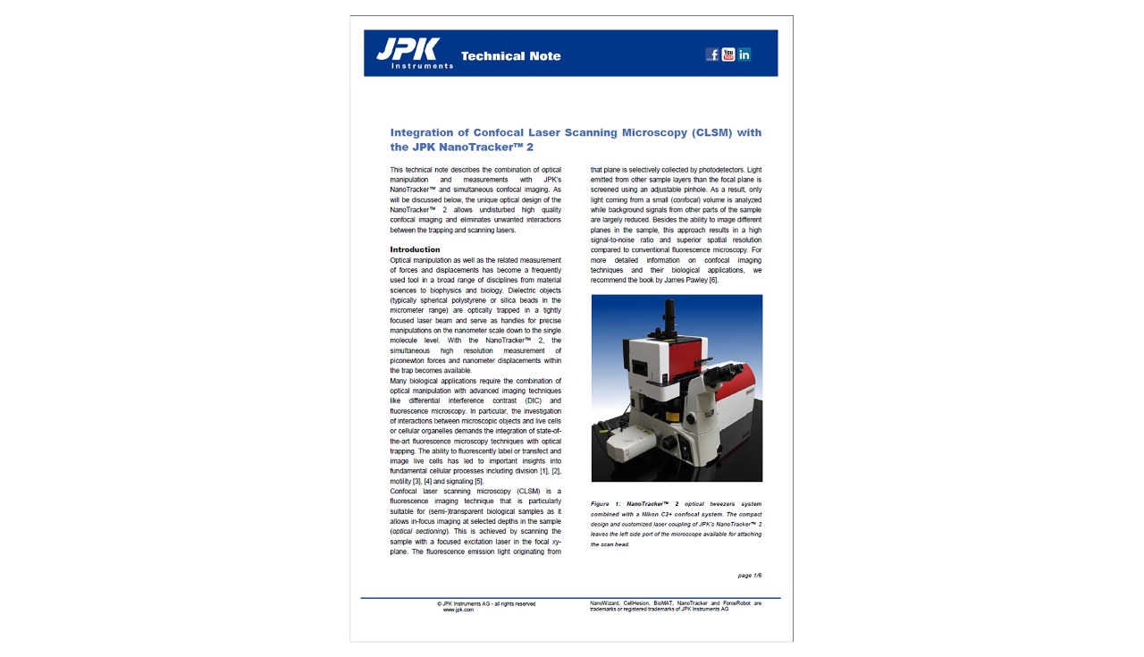 Tech Note: Integration of Confocal Laser Scanning Microscopy (CLSM ...
