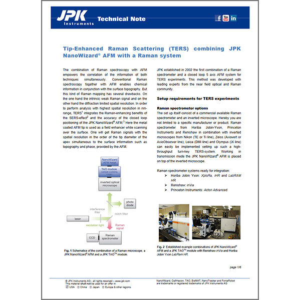 Free PDF: Tip-Enhanced Raman Scattering (TERS) combining JPK NanoWizard® AFM with a Raman System ...