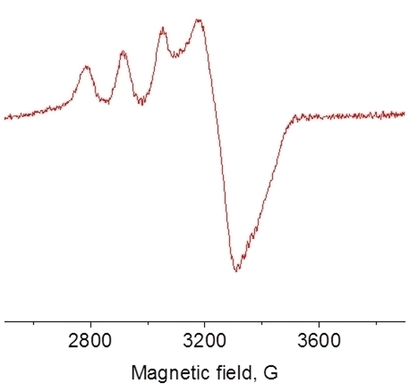 EPR in Chemistry | Bruker
