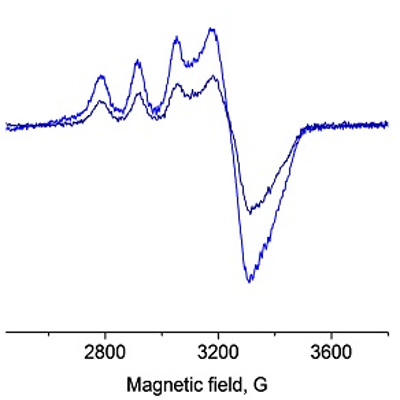 EPR in Chemistry | Bruker