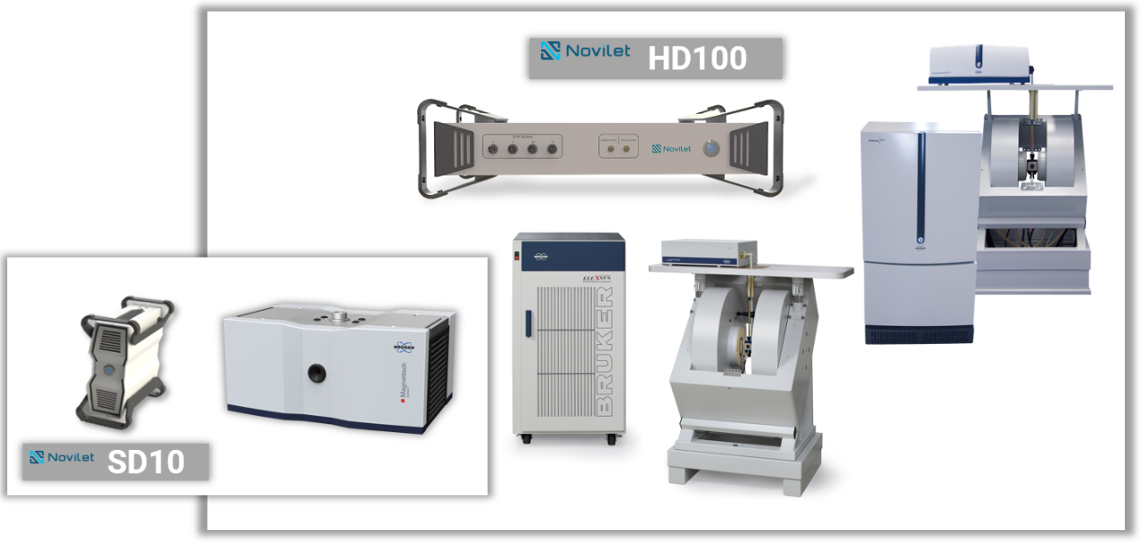 Multi-Harmonic Detection | Bruker Multi-Harmonic Detection | Bruker