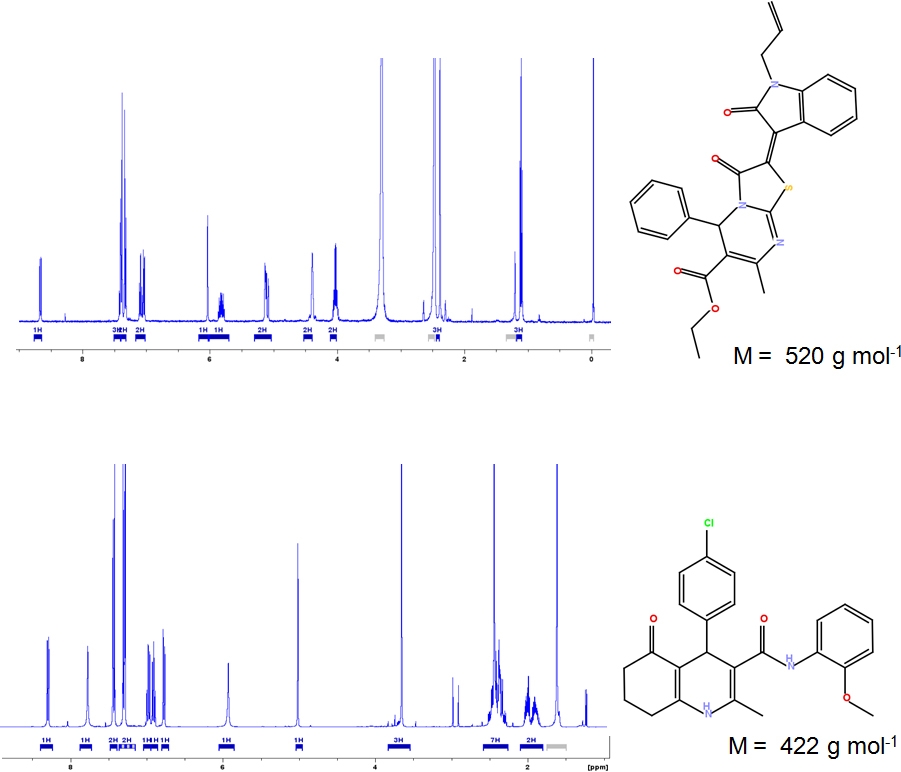 Advanced Acquisition Software Application | NMR Software | Bruker