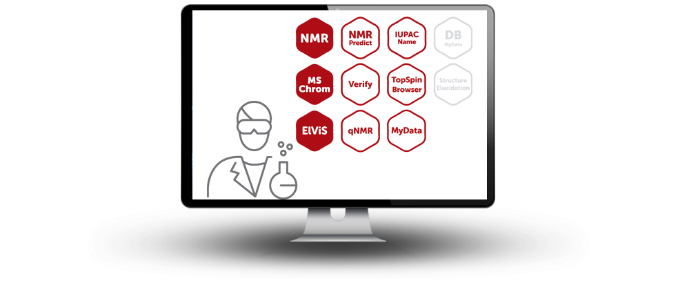 Bruker Chemist Suite | Bruker