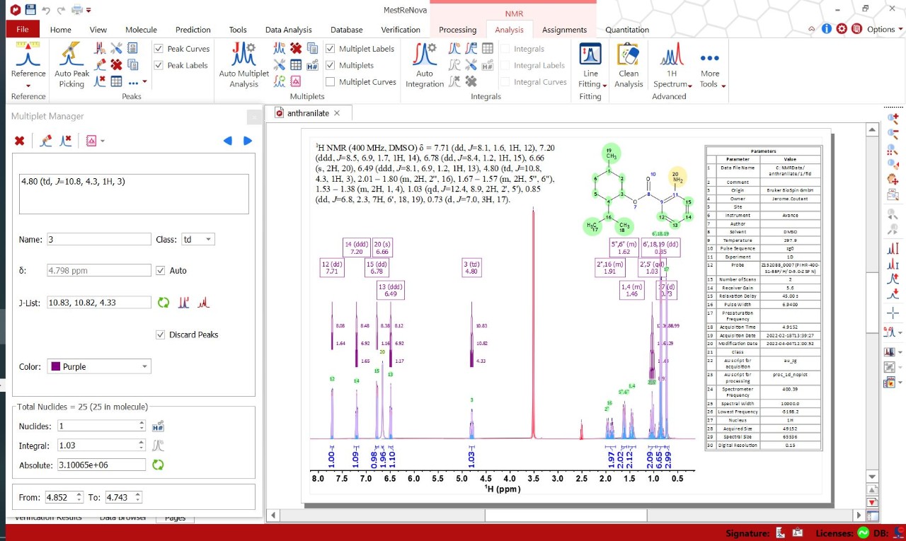 Bruker Chemist Suite | Bruker