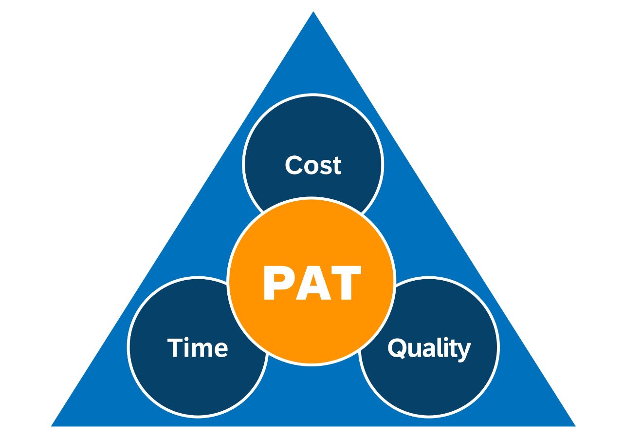 Process Analytical Technology (PAT) | Bruker