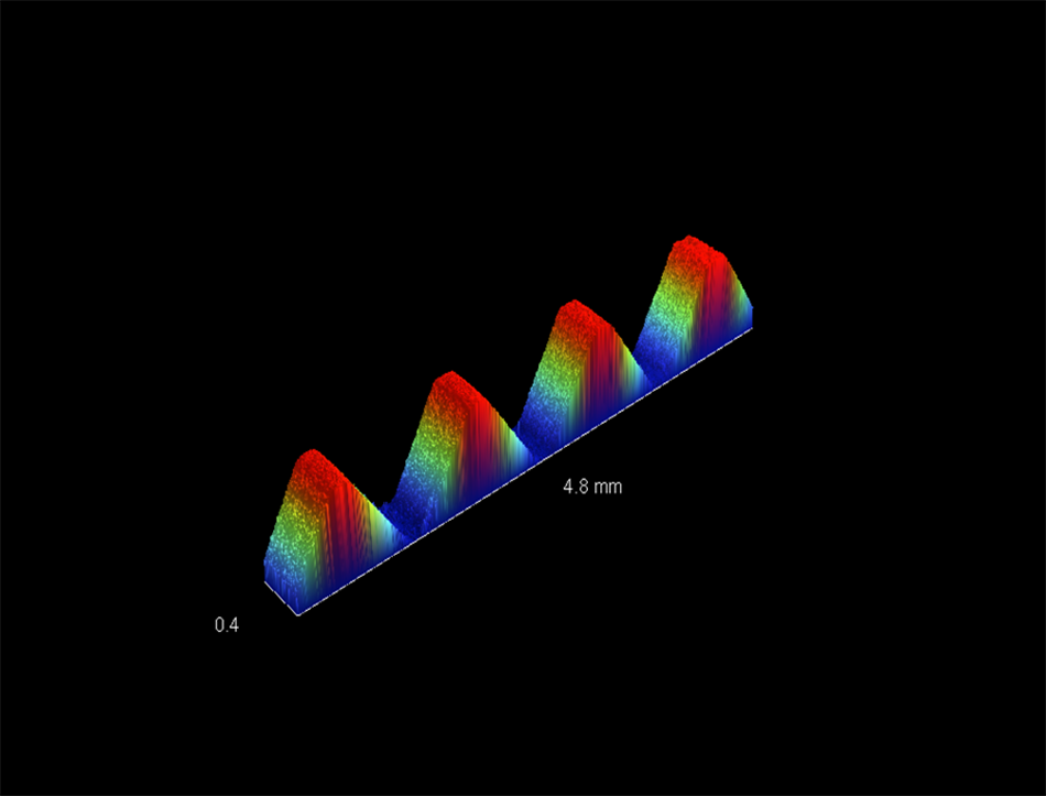 Comparing 3D Optical Microscopy Techniques for Metrology Applications ...
