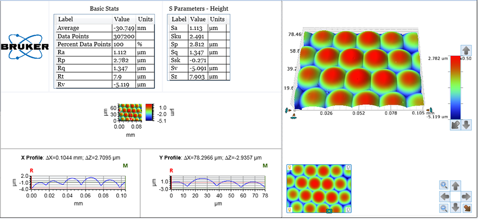 Performing Comprehensive Wafer Inspection with Non-Contact 3D Optical ...