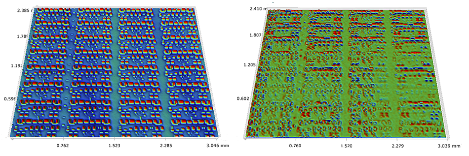 Performing Comprehensive Wafer Inspection with Non-Contact 3D Optical ...