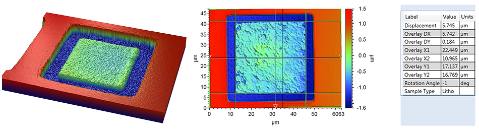 Performing Comprehensive Wafer Inspection with Non-Contact 3D Optical ...