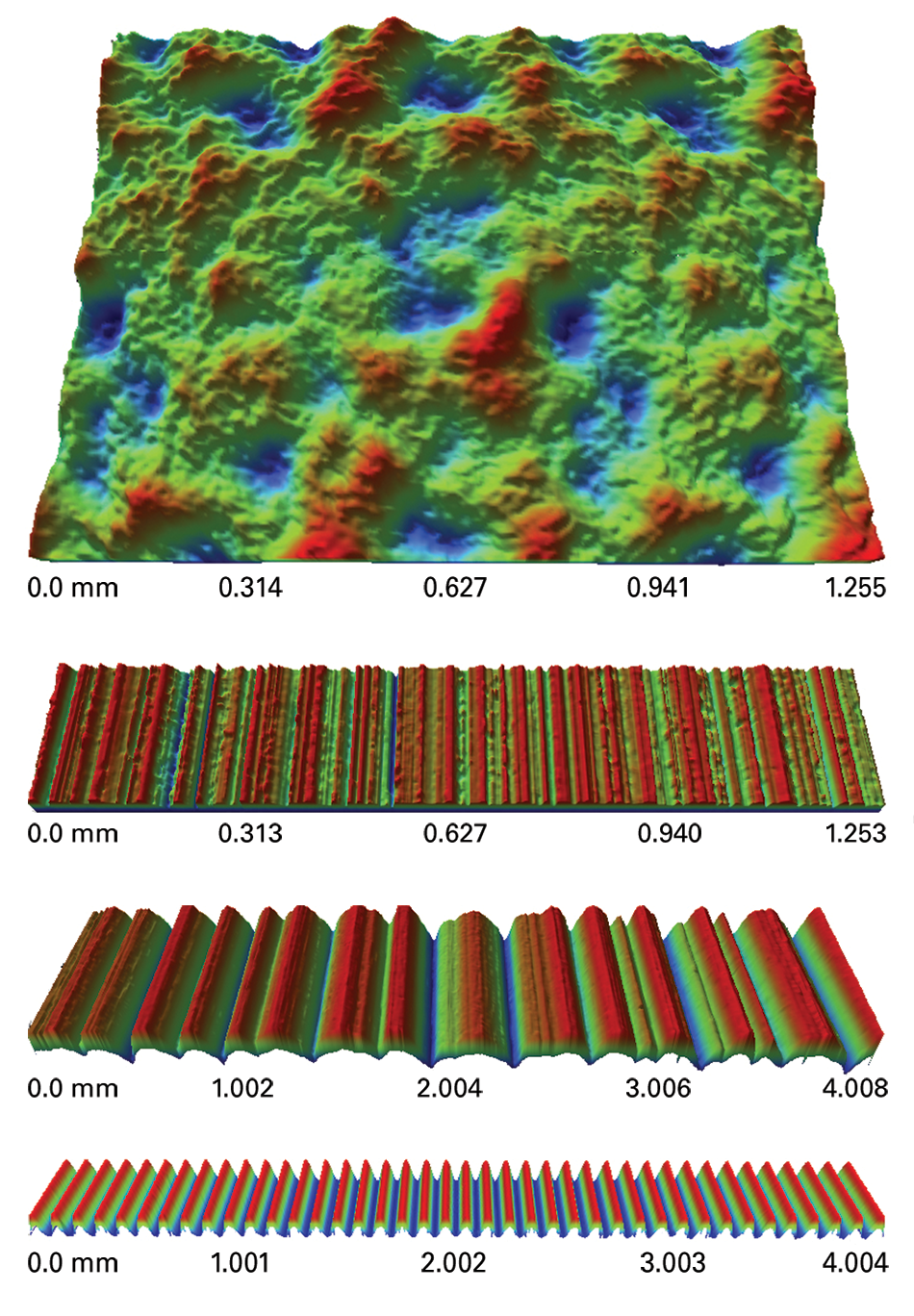 Advantages of Measuring Surface Roughness with White Light ...