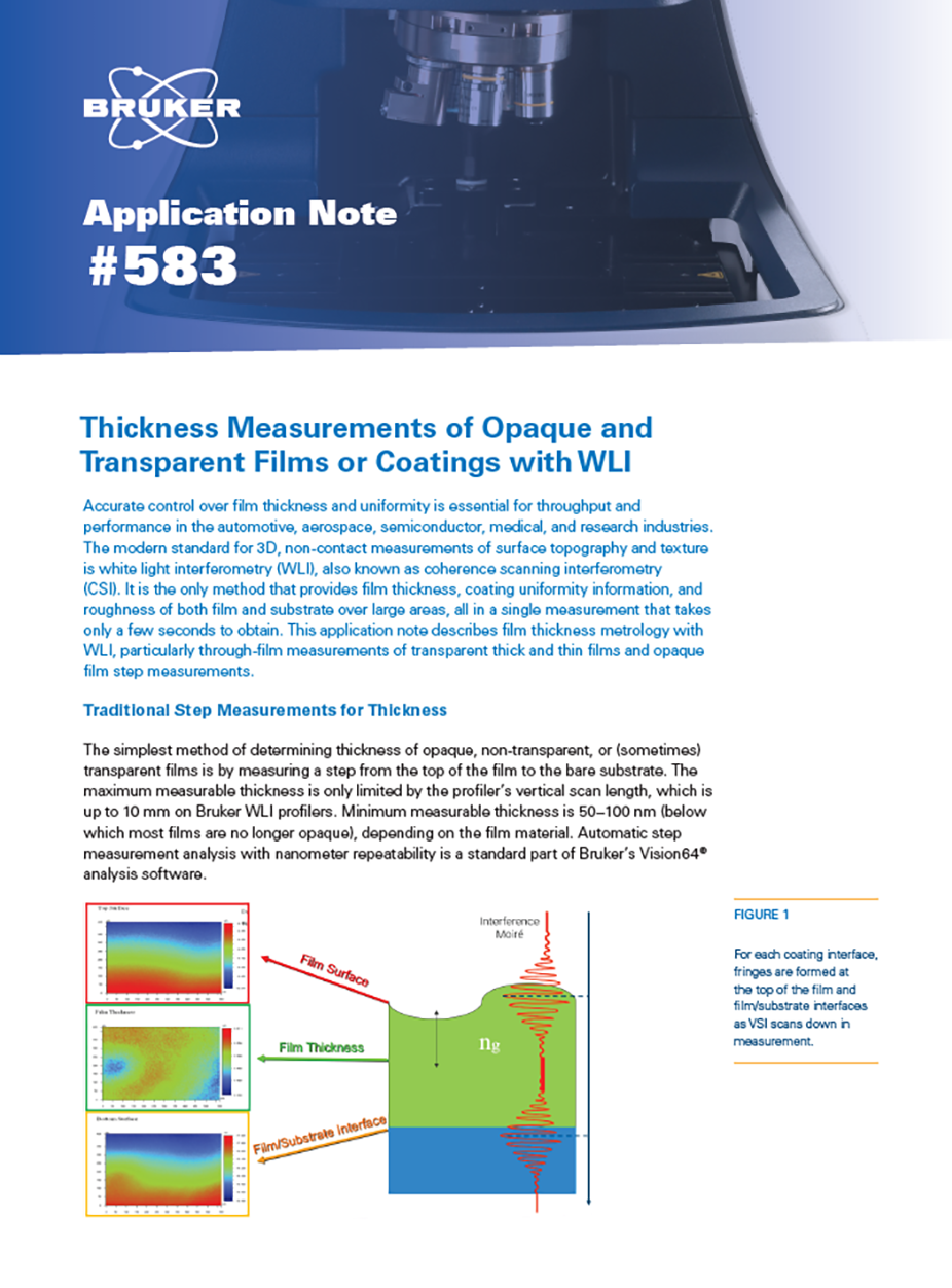 Thickness Measurements of Opaque and Transparent Films or Coatings with ...