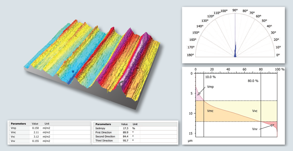 Vision64 Map Software | Bruker