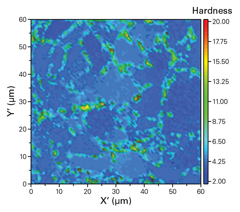 Correlative Microscopy and XPM — Mechanical Property Distribution by Nanoindentation Mapping ...