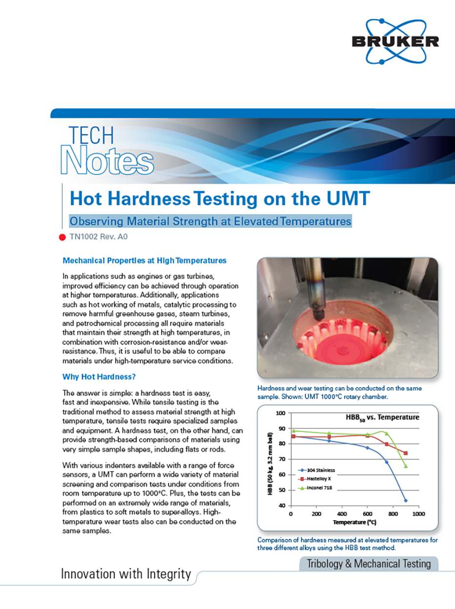 Hot Hardness Testing on the UMT | Bruker
