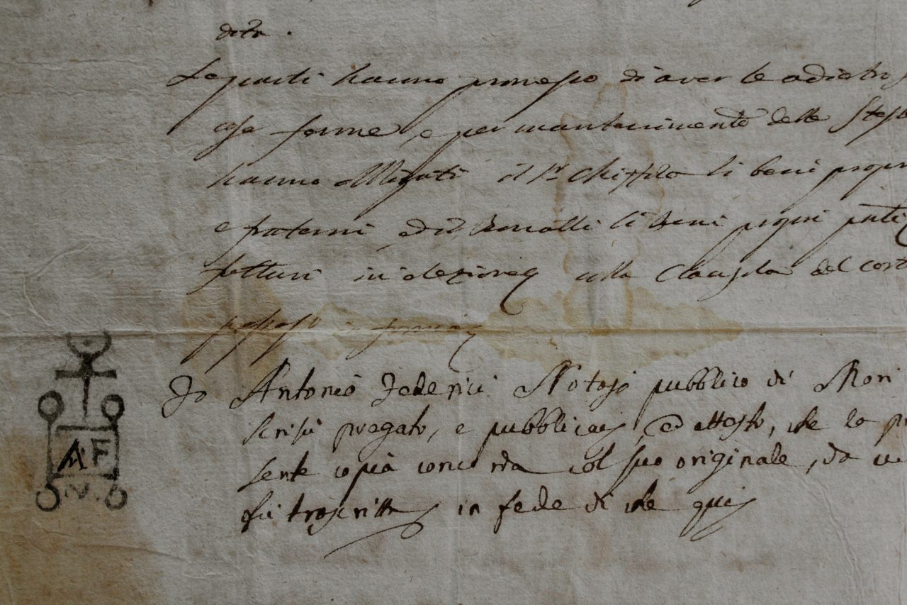 Art & Document Forgery | Bruker