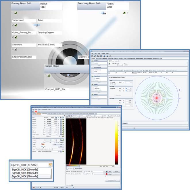 EIGER2 R detectors | Bruker