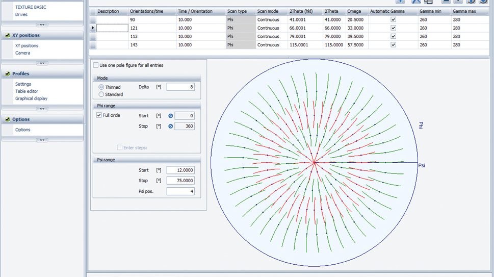 DIFFRAC.SUITE Software | Bruker