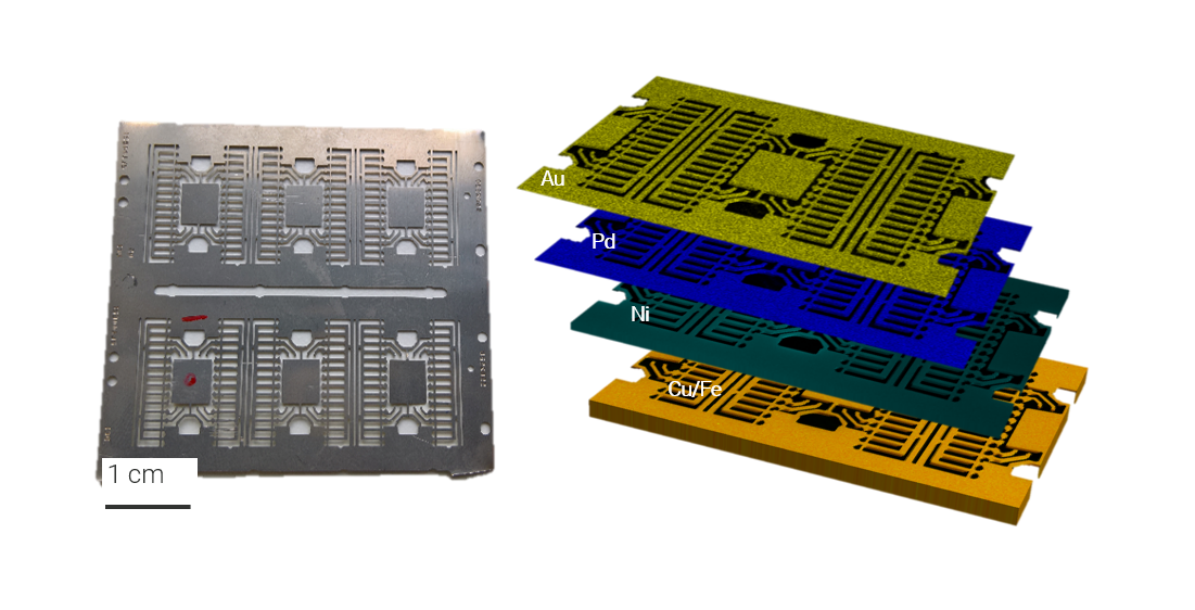 Lead Frame: Non-Destructive Layer Thickness Measurement (µm and nm ...